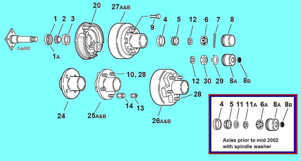 Dexter 2K / 2.2K Axle Hub Parts