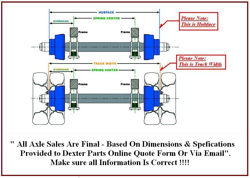 Dexter Axle Identification Chart at Louise Forsman blog