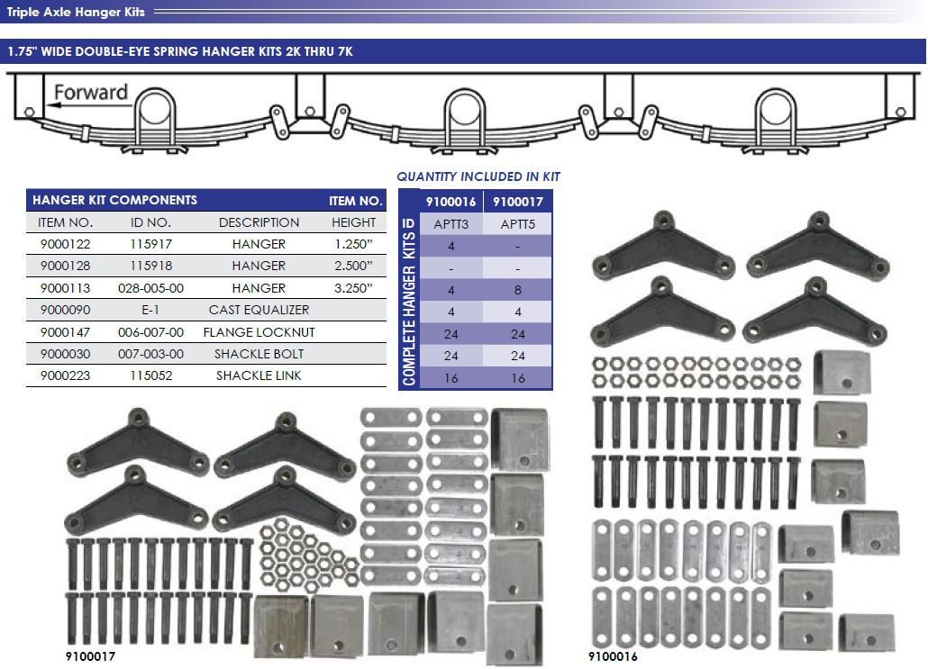 Spring Hanger Location